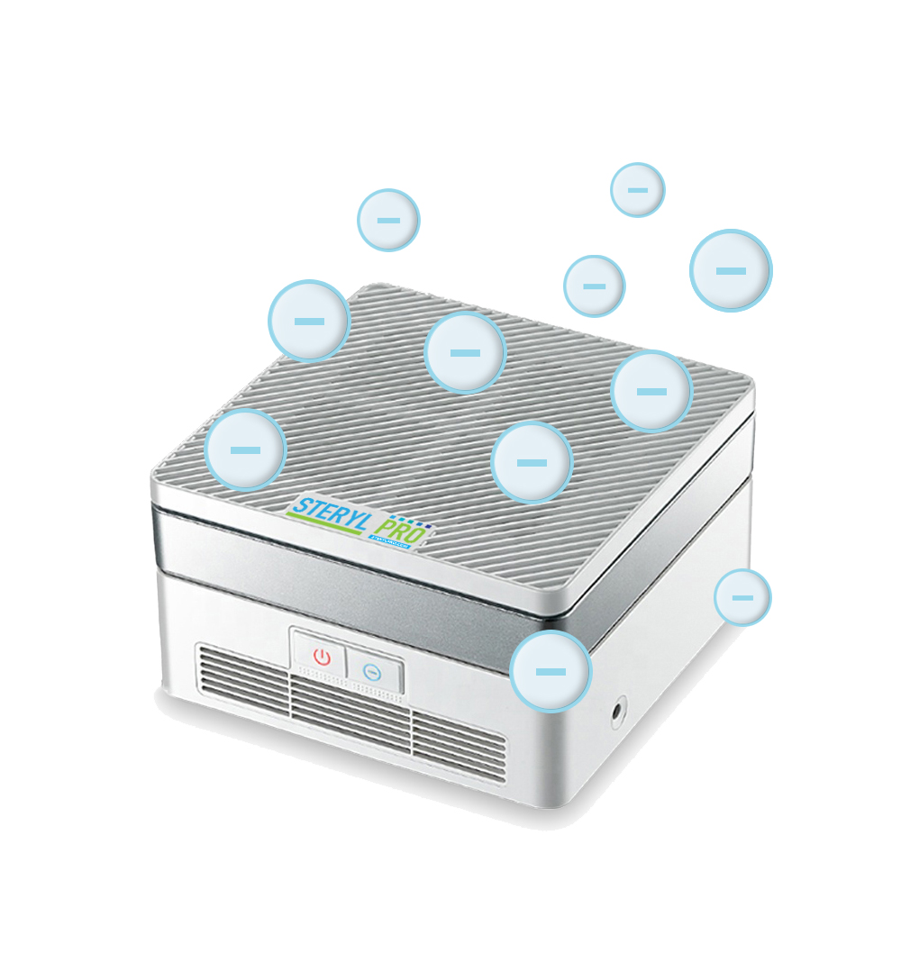 STERYLARIA UV DESK – SterylPro Sanificazione Sterilizzazione di Ambienti